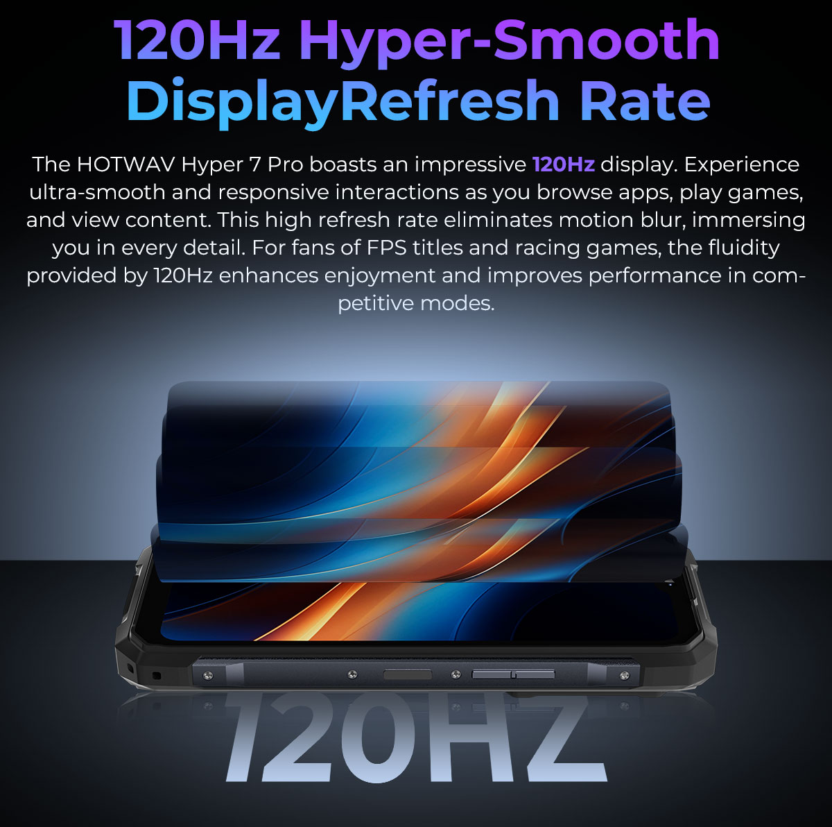 HOTWAV Hyper 7 Pro Téléphone Portable 6.6 10800mAh, 36(16+6)Go+256Go ...